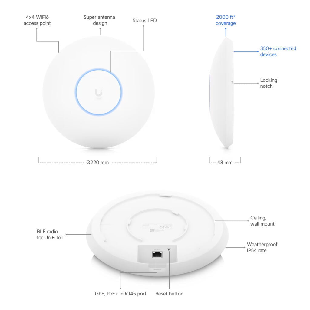 Ubiquiti UniFi WiFi 6 Long-Range Access Point | Evolution Electronics ...