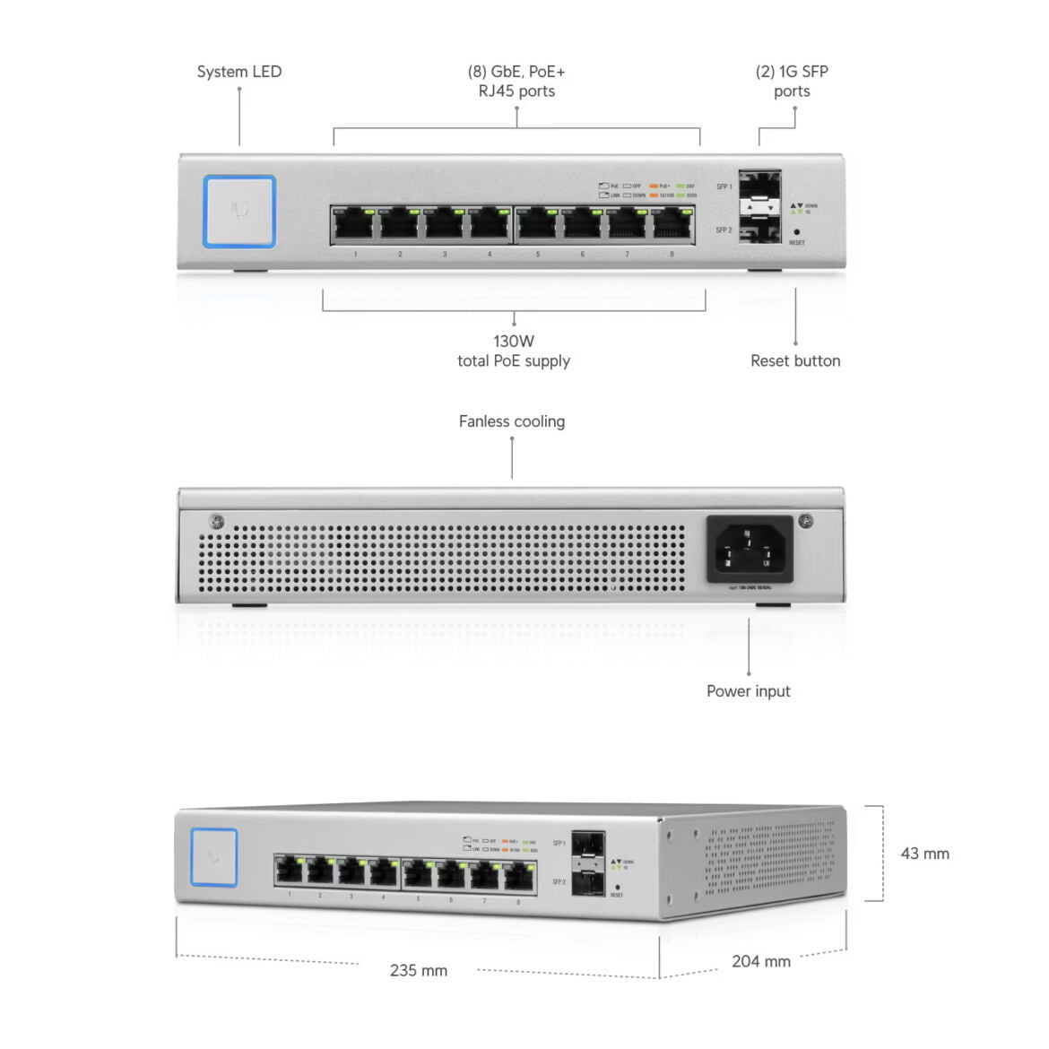 Ubiquiti UniFi US-8-150W Switch | Evolution Electronics & Electrical Ltd.