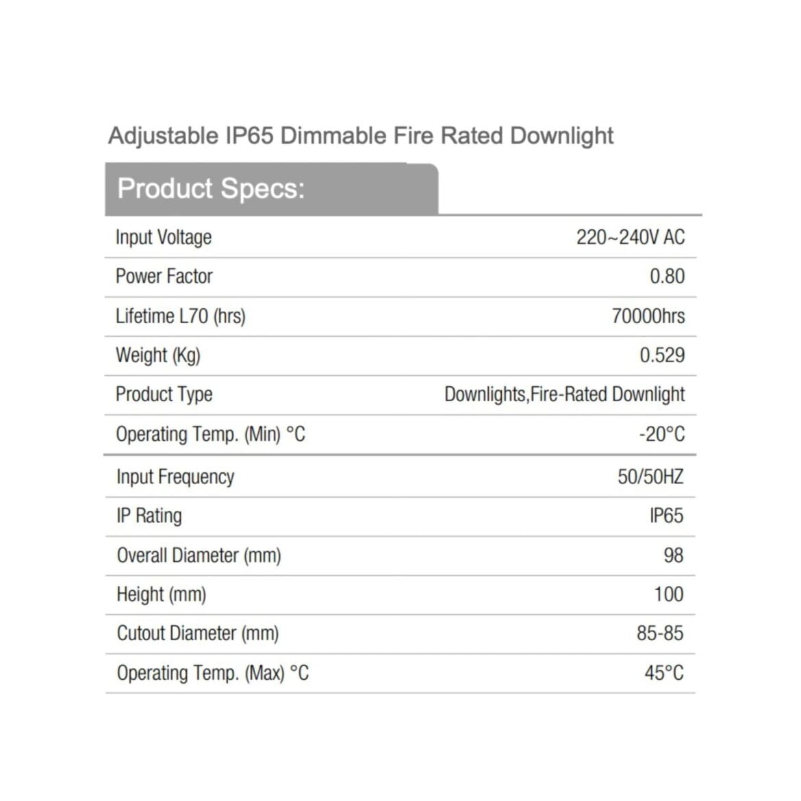 Adjustable IP65 Dimmable Fire Rated Downlight | Evolution Electronics ...